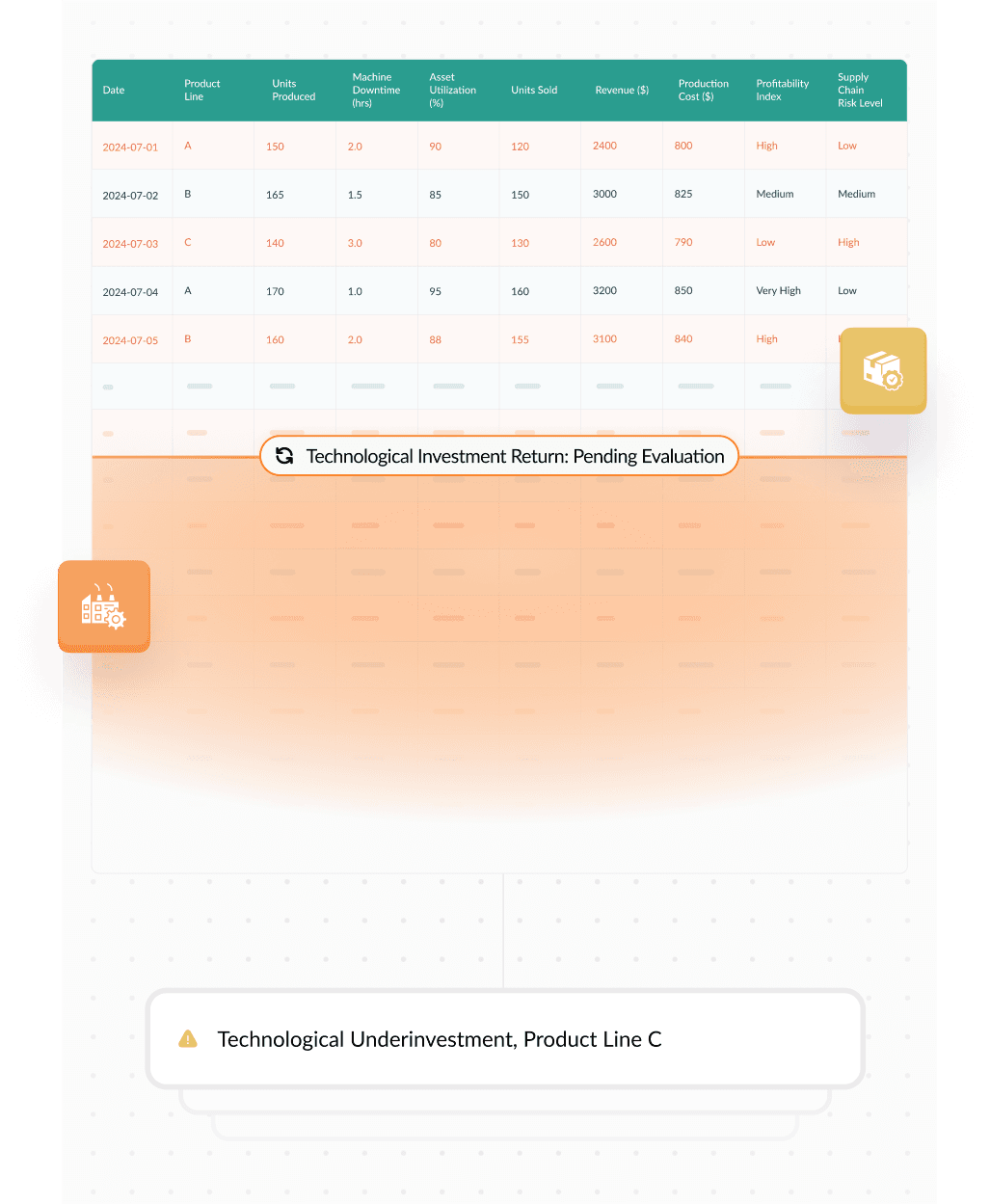 Stemscale | Manufacturing
