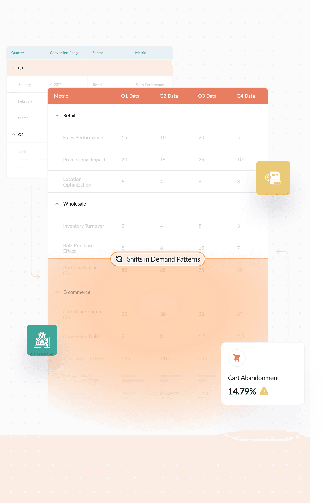 Stemscale | Retail, Wholesale, E-Commerce