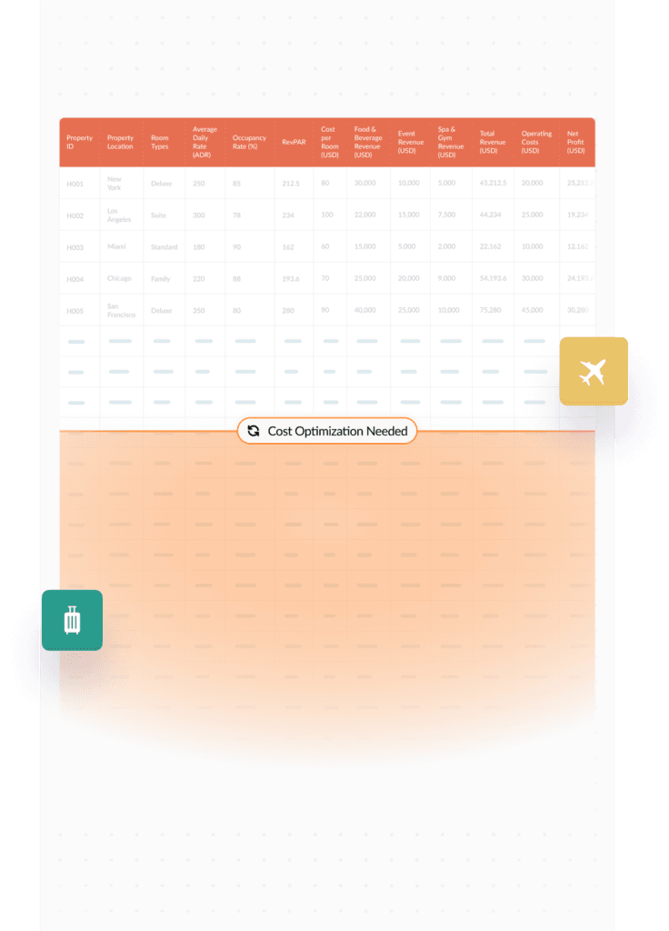 Stemscale | Hospitality
