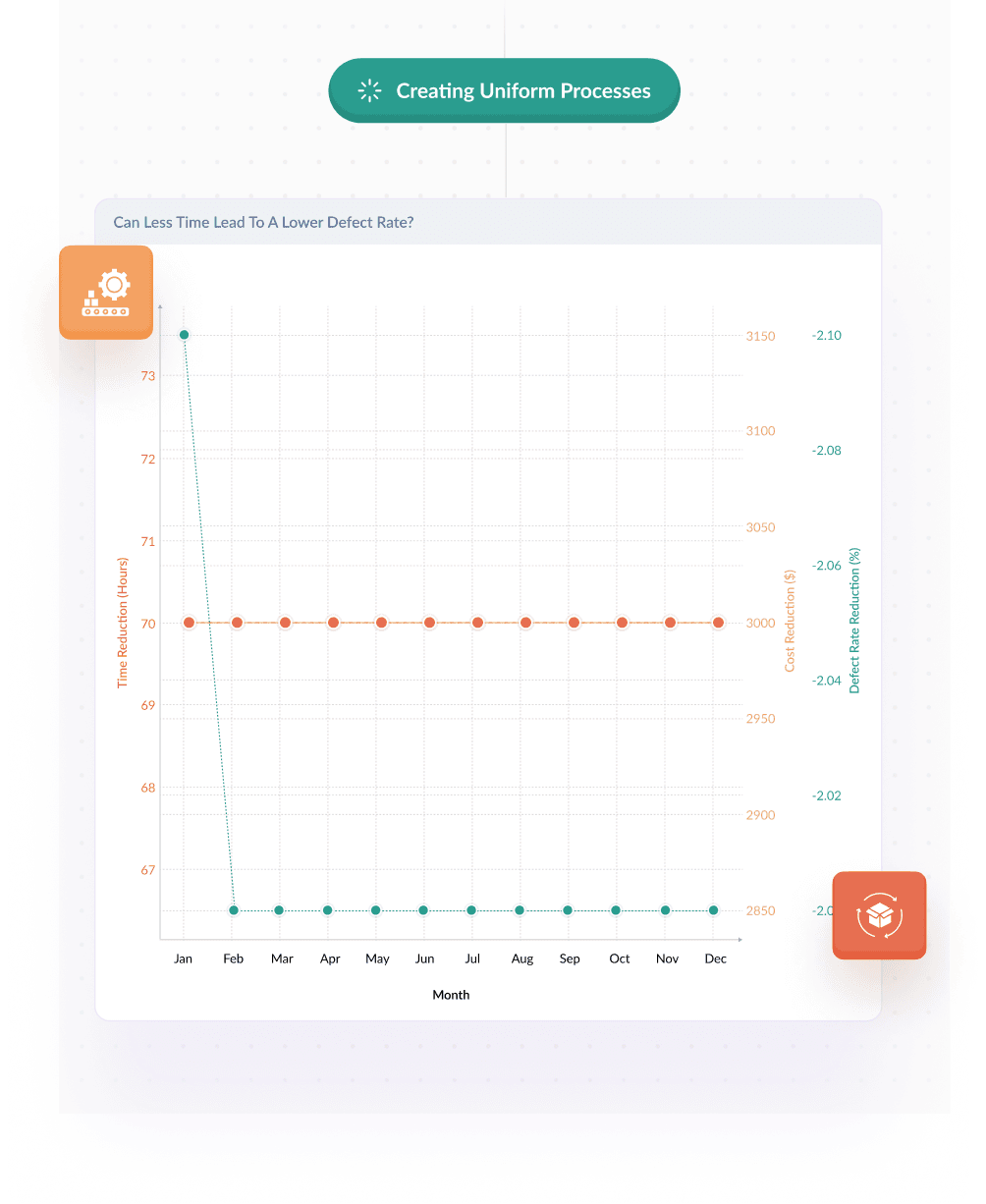 Stemscale | Manufacturing