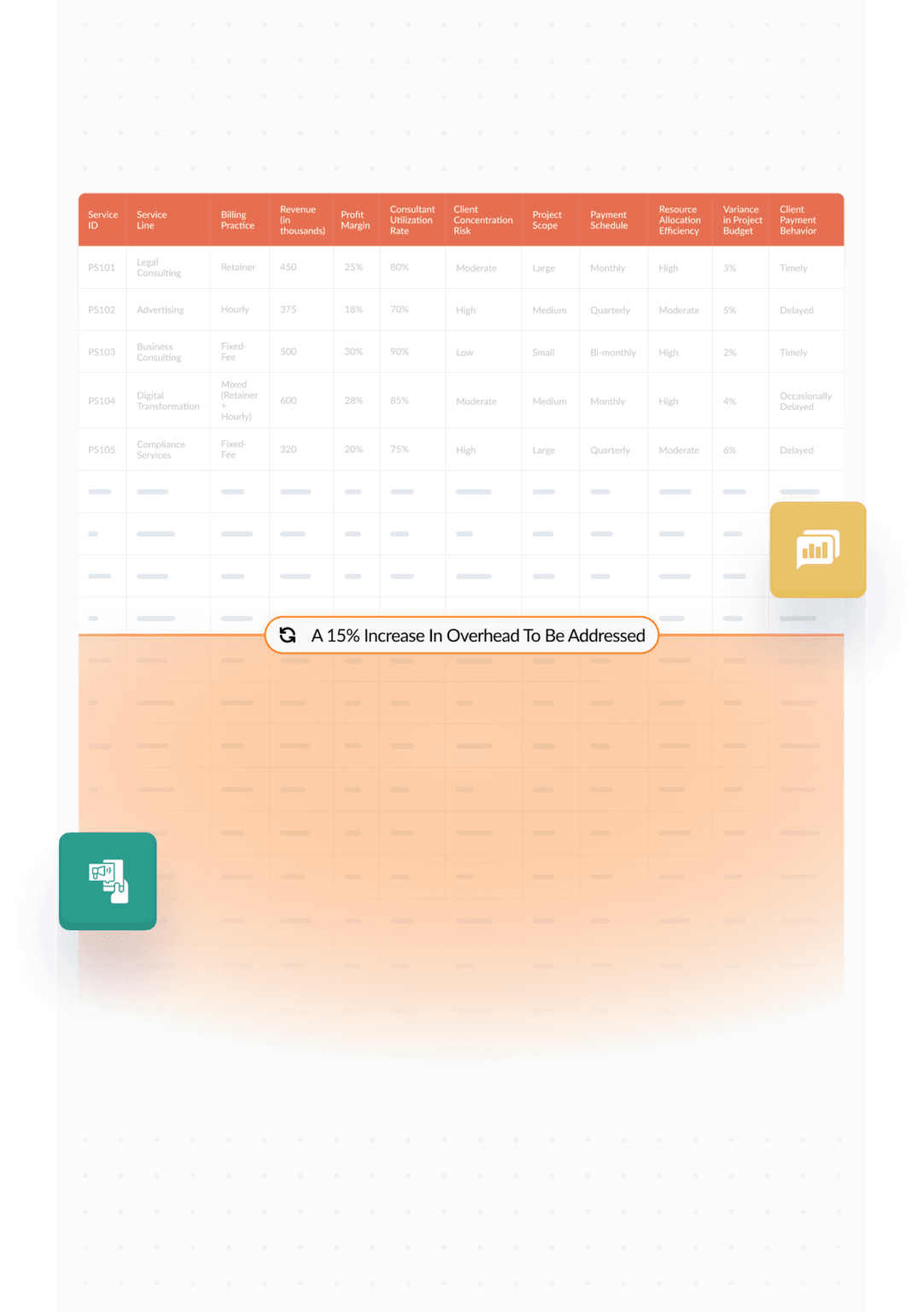 Stemscale | Professional Services